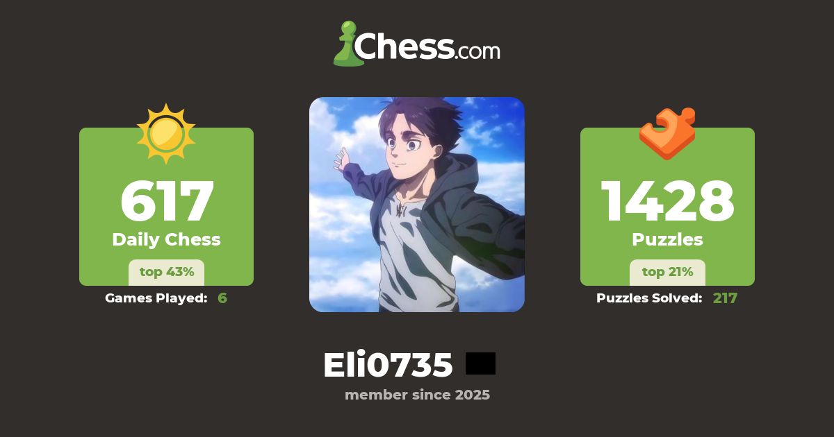 Eli0735 - Chess Profile - Chess.com
