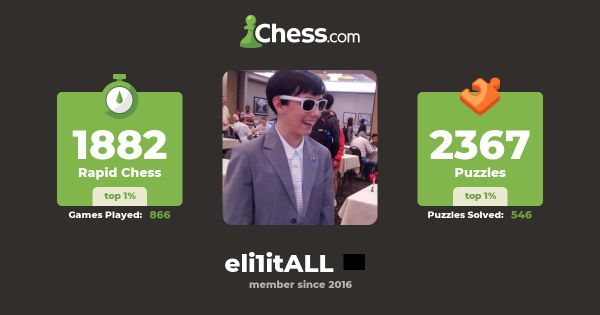 Eli Moore (eli1itALL) - Chess Profile - Chess.com