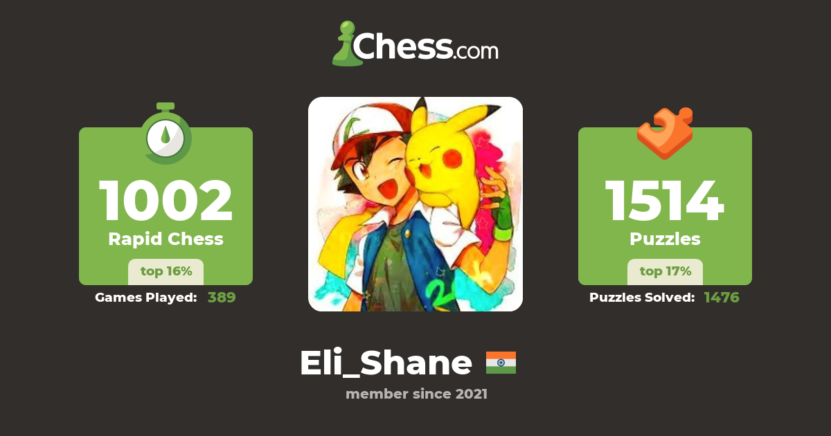 Eli Shane (Eli_Shane) - Chess Profile - Chess.com