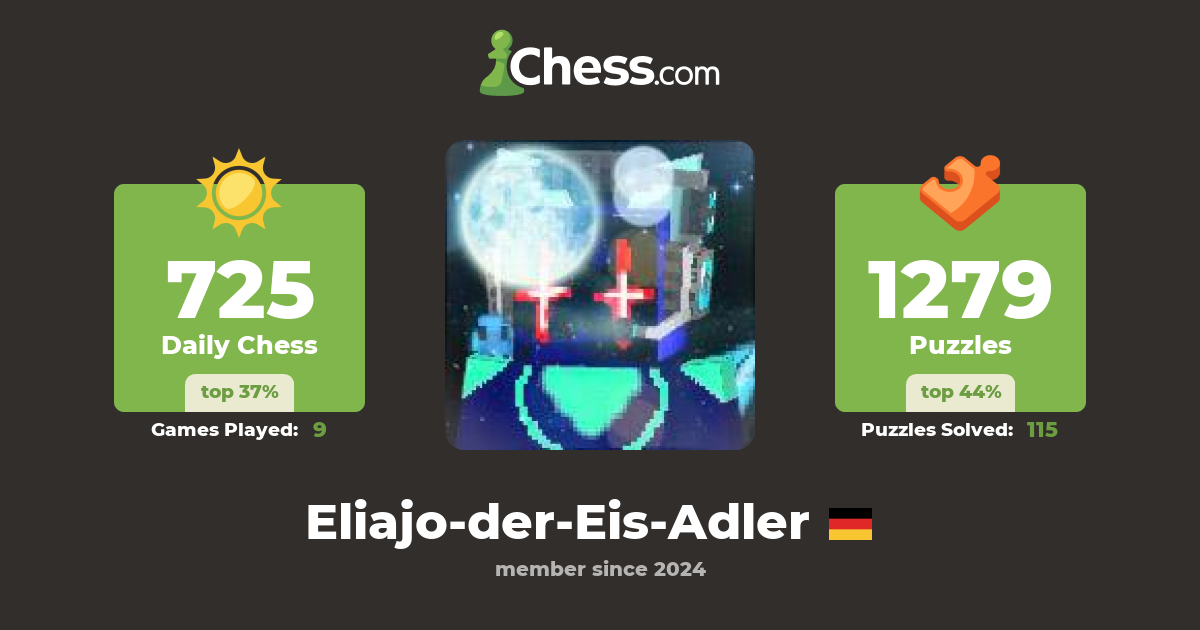 Elijan Greis (Eliajo-der-Eis-Adler) - Chess Profile - Chess.com