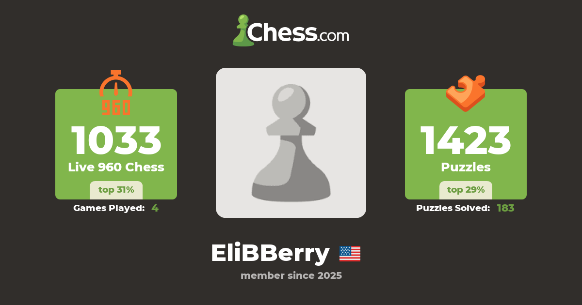 EliBBerry - Chess Profile - Chess.com