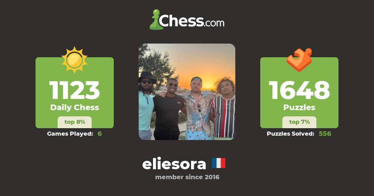 Elie Sora (eliesora) - Chess Profile - Chess.com
