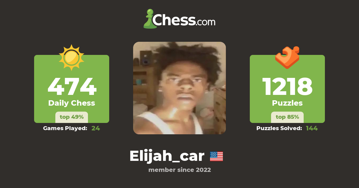 Elijah_car - Chess Profile - Chess.com