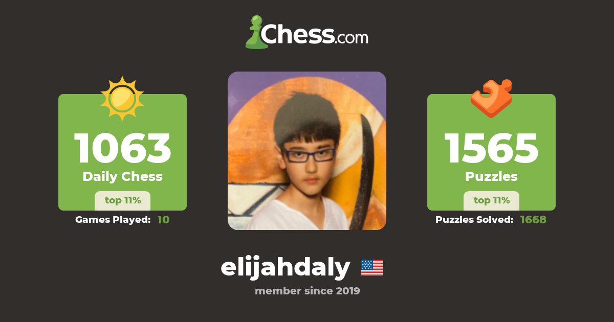 Elijah Daly (elijahdaly) - Chess Profile - Chess.com