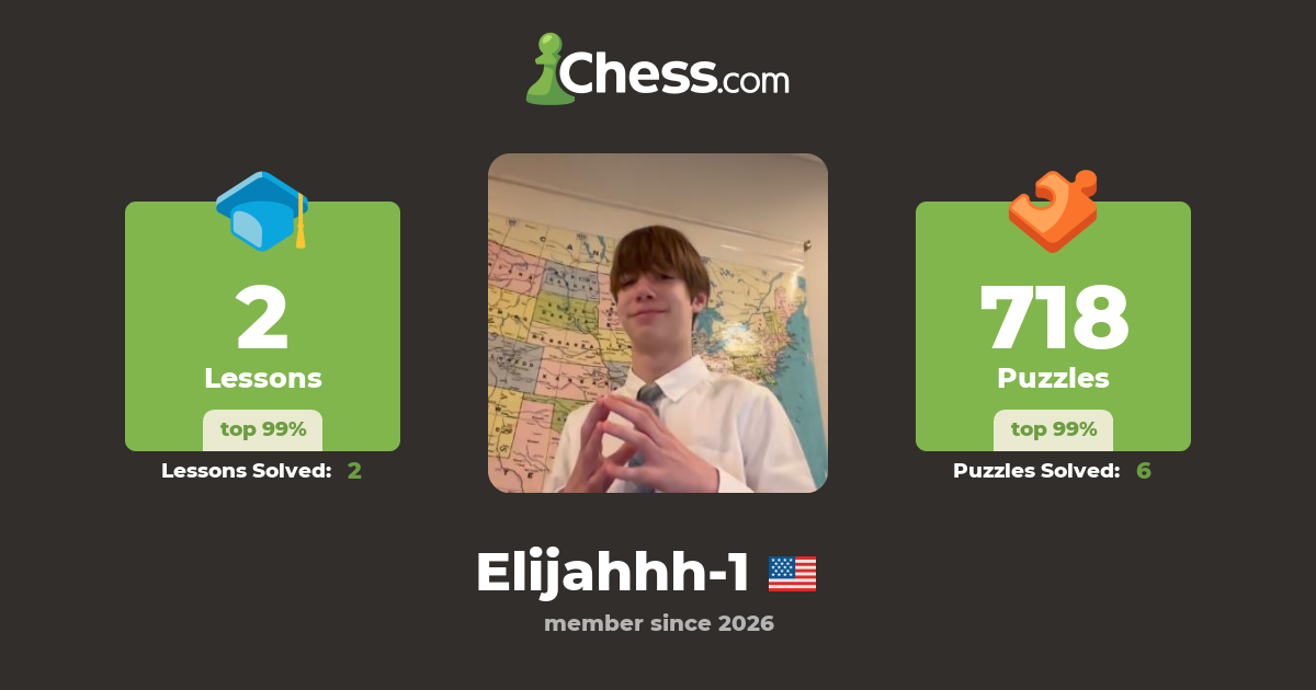 Elijah Holzer (Elijahhh-1) - Chess Profile - Chess.com