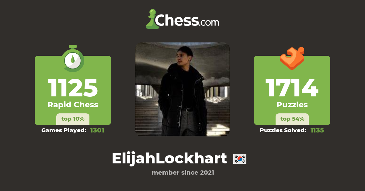 Elijah Lockhart (ElijahLockhart) - Chess Profile - Chess.com