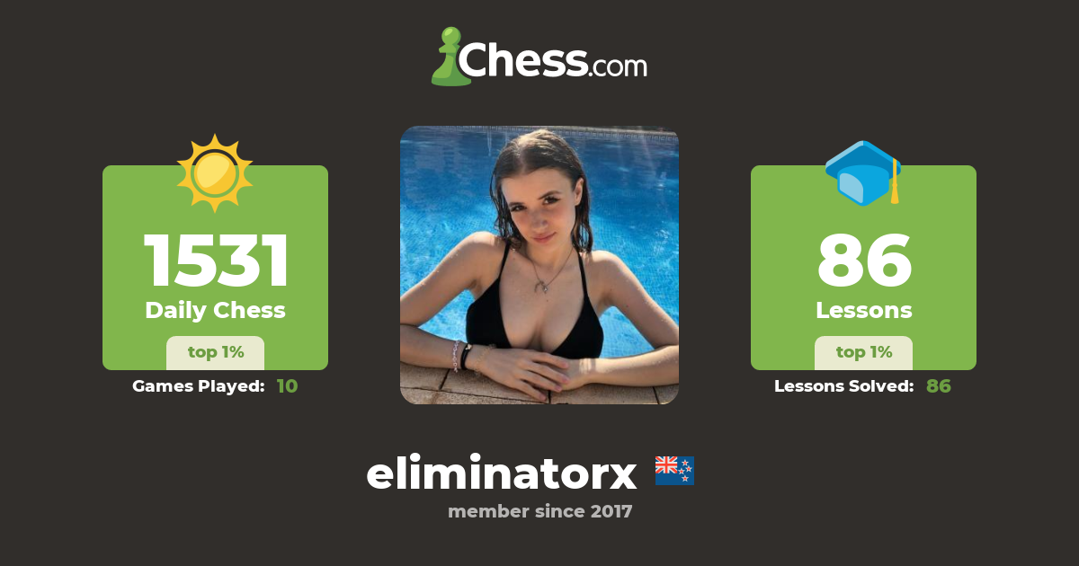 Papa Smurf (eliminatorx) - Chess Profile - Chess.com