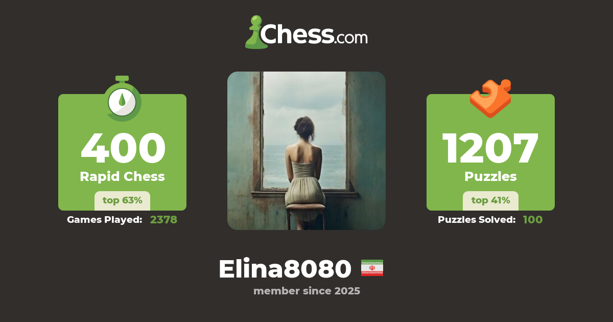 Elina R (Elina8080) - Chess Profile - Chess.com