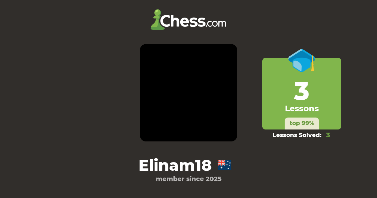 Elinam (Elinam18) - Chess Profile - Chess.com