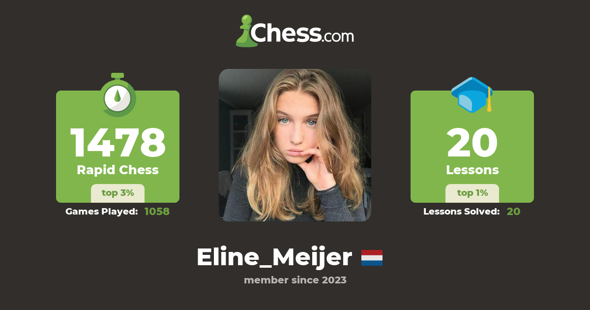 Eline Meijer (Eline_Meijer) - Chess Profile - Chess.com