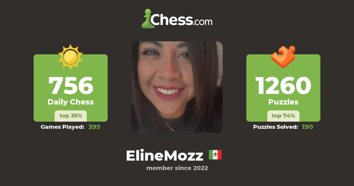 Karl Tapia (ElineMozz) - Chess Profile - Chess.com