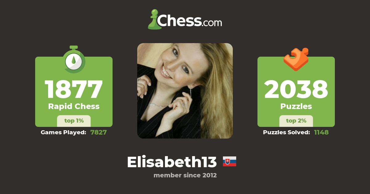 Elizabeth (Elisabeth13) - Chess Profile - Chess.com