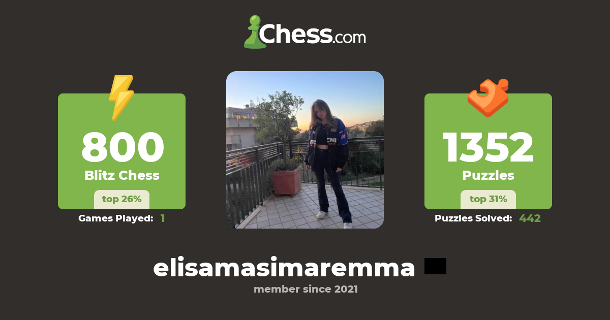 Elisa Masi (elisamasimaremma) - Chess Profile - Chess.com