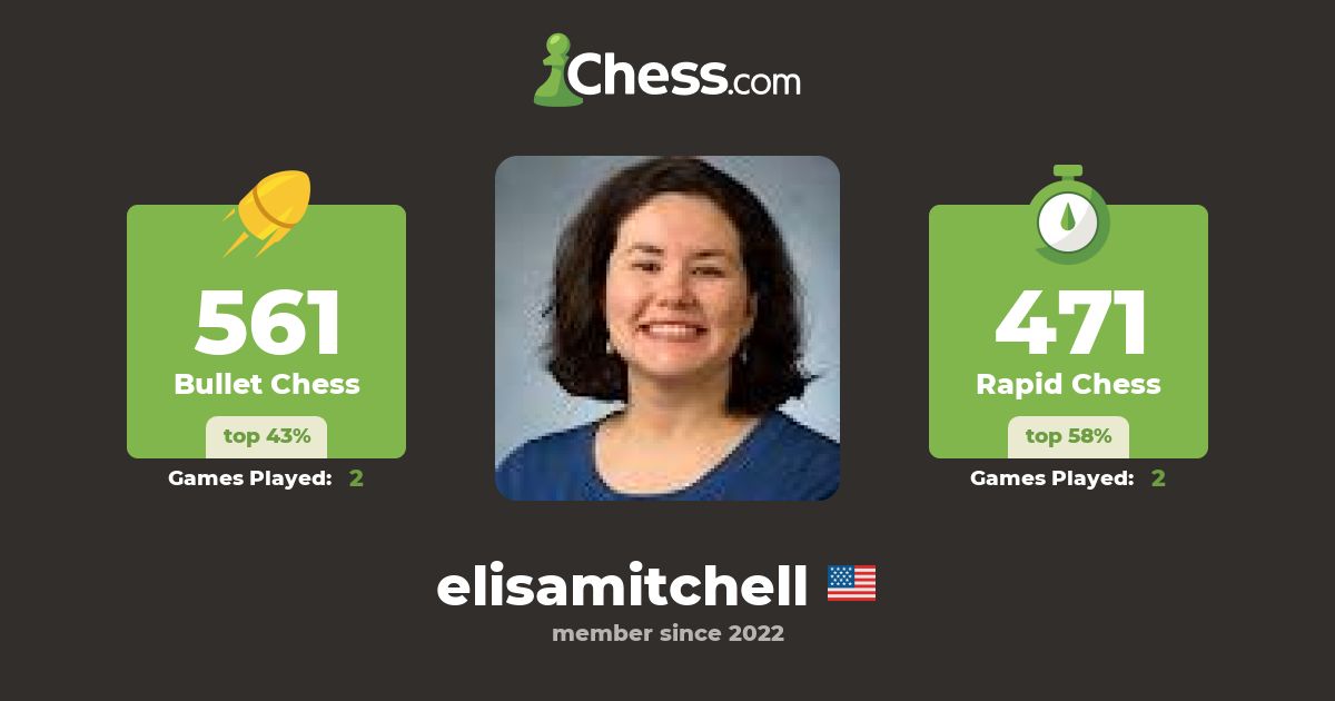 Elisa Mitchell (elisamitchell) - Chess Profile - Chess.com
