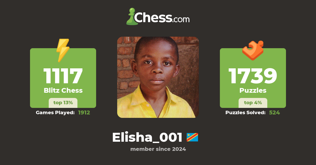 Elisha (Elisha_001) - Chess Profile - Chess.com