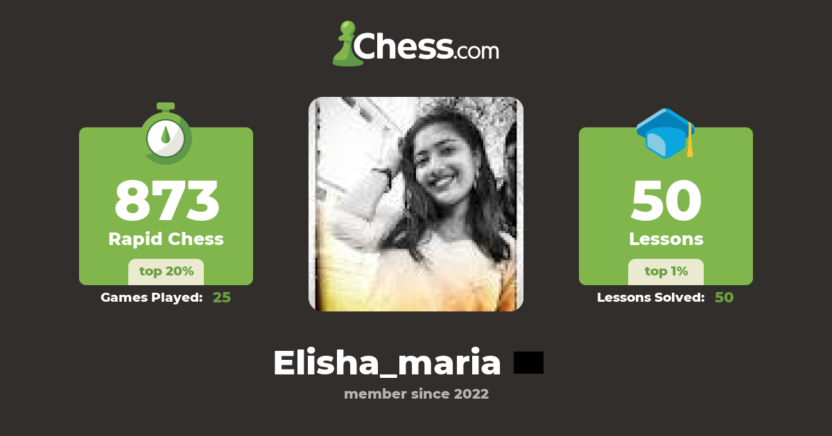 Maria Elisha (Elisha_maria) - Chess Profile - Chess.com