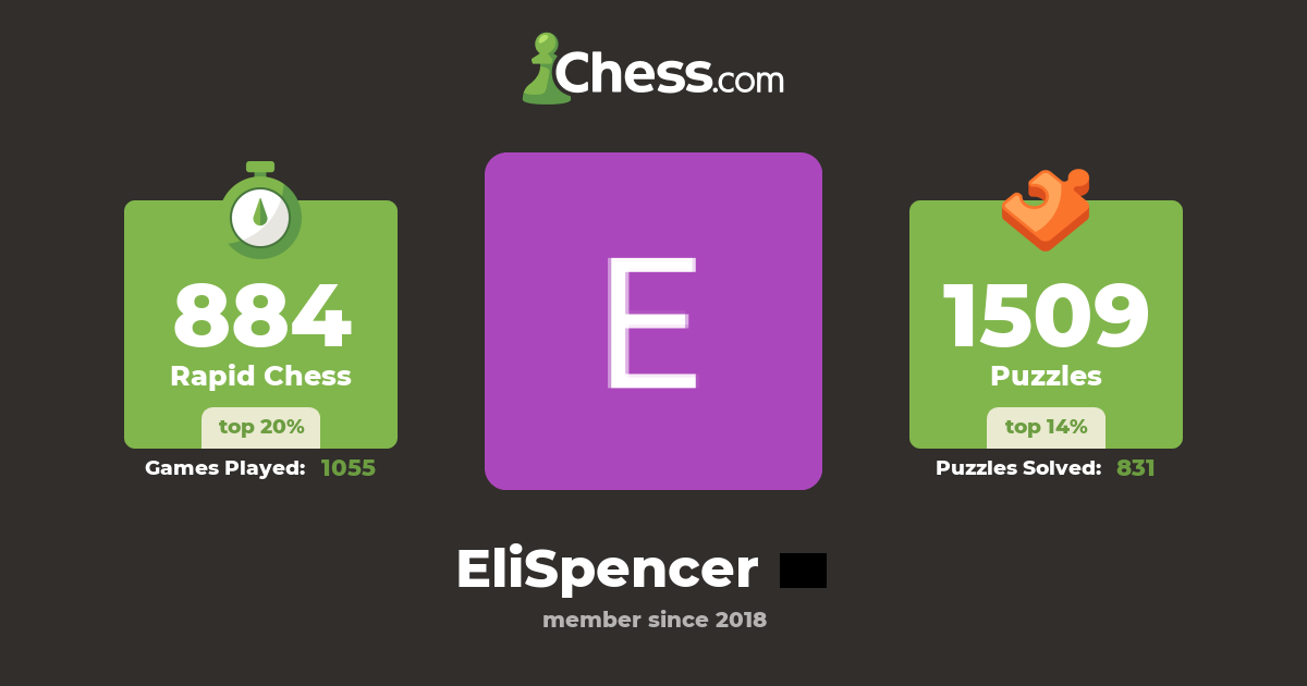 Eli Spencer (EliSpencer) - Chess Profile - Chess.com