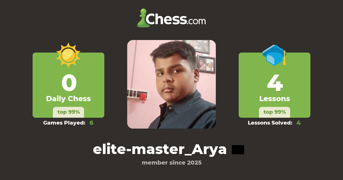 elite-master_Arya - Chess Profile - Chess.com
