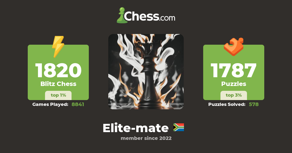 Elite-mate - Chess Profile - Chess.com
