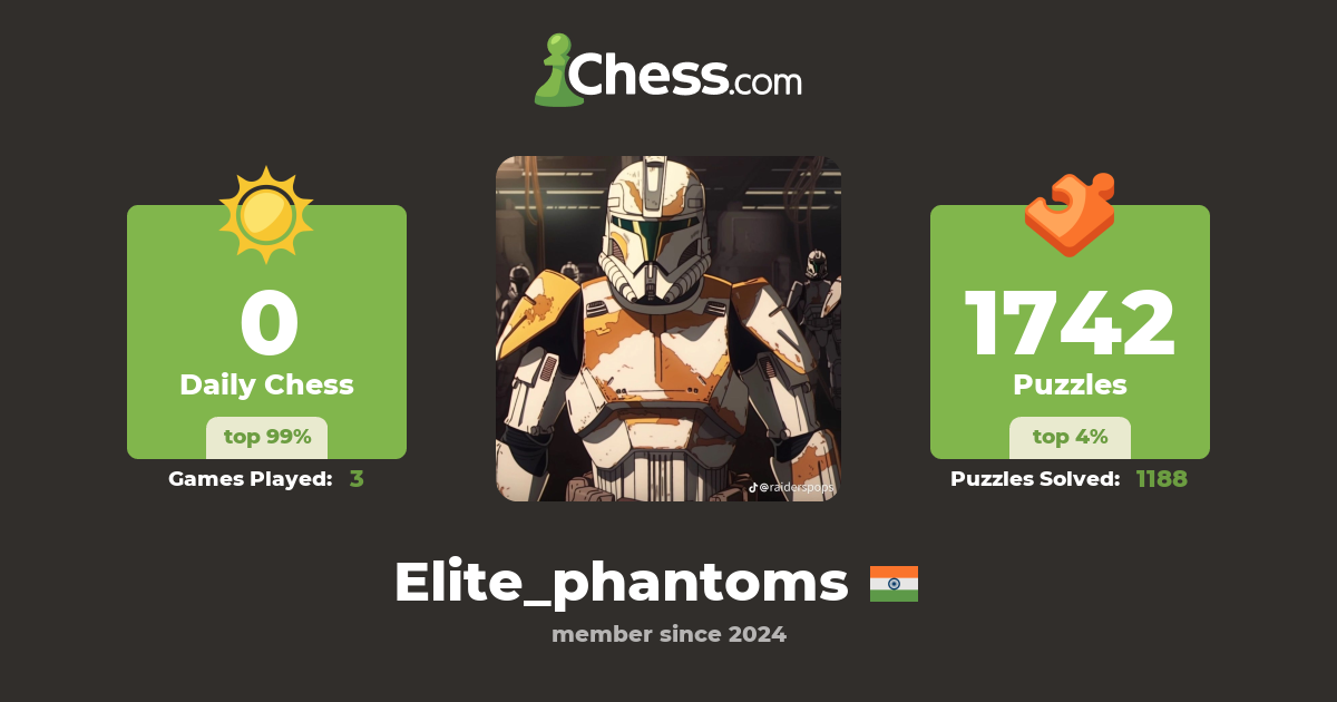 Elite_phantoms - Chess Profile - Chess.com