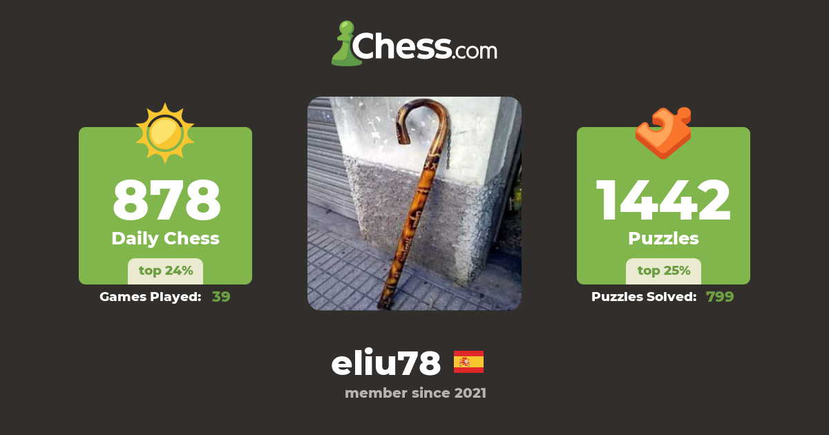 eliu job mezzo (eliu78) - Chess Profile - Chess.com