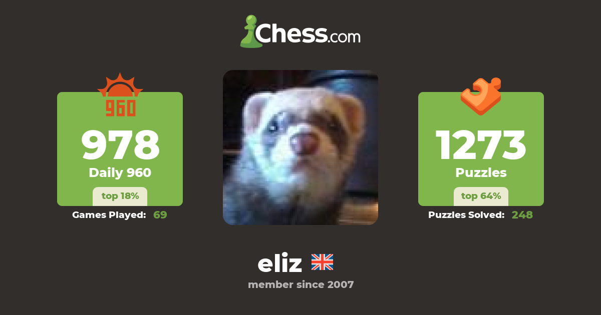 Elizabeth Branley (eliz) - Chess Profile - Chess.com