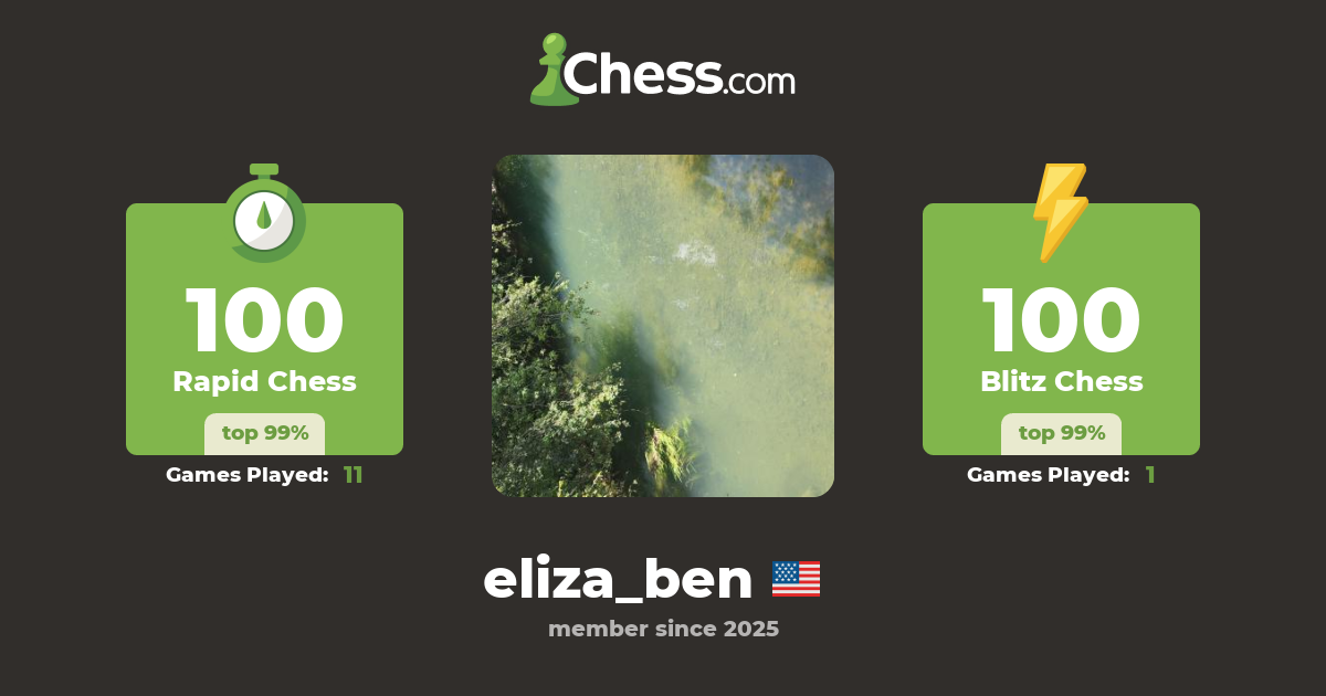 eliza_ben - Chess Profile - Chess.com
