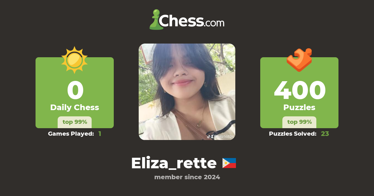 Eliza_rette - Chess Profile - Chess.com