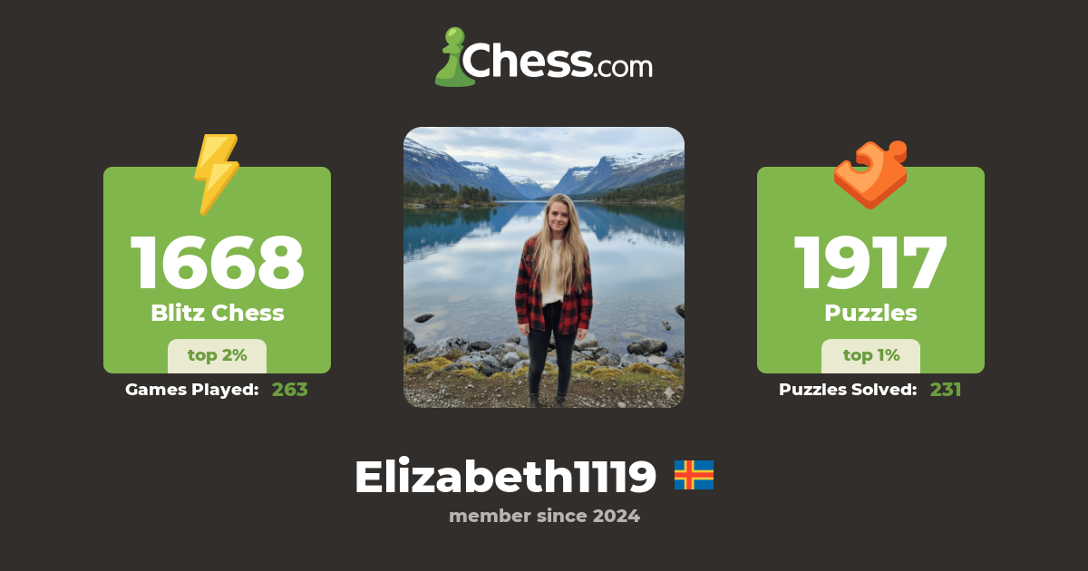 Elizabeth1119 - Chess Profile - Chess.com