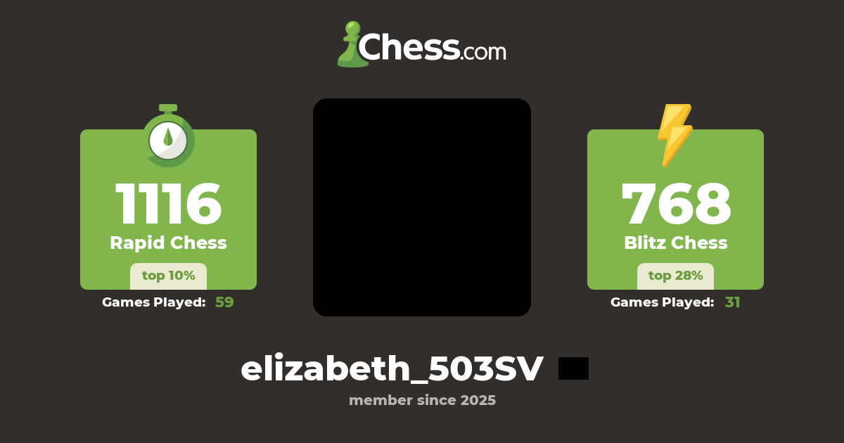 RAQUEL ^^ (elizabeth_503SV) - Chess Profile - Chess.com