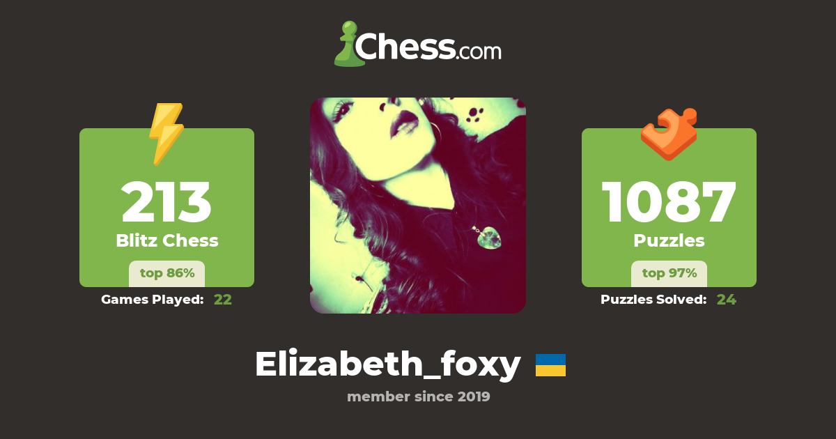Елизавета Кульченко (Elizabeth_foxy) - Chess Profile - Chess.com
