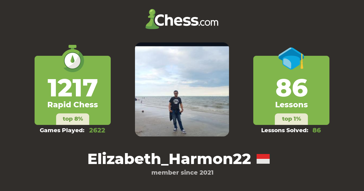 Supriadi (Elizabeth_Harmon22) - Chess Profile - Chess.com