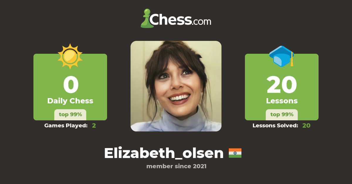 Rohan Yadav (Elizabeth_olsen) - Chess Profile - Chess.com