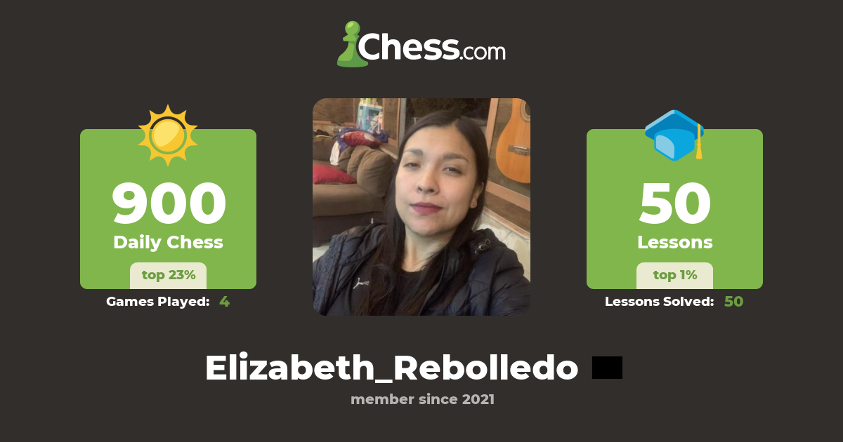 Elizabeth Rebolledo (Elizabeth_Rebolledo) - Chess Profile - Chess.com