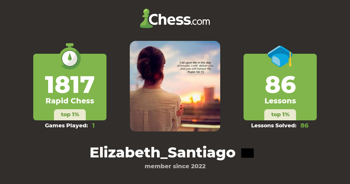 Elizabeth _Love_Jesus (Elizabeth_Santiago) - Chess Profile - Chess.com