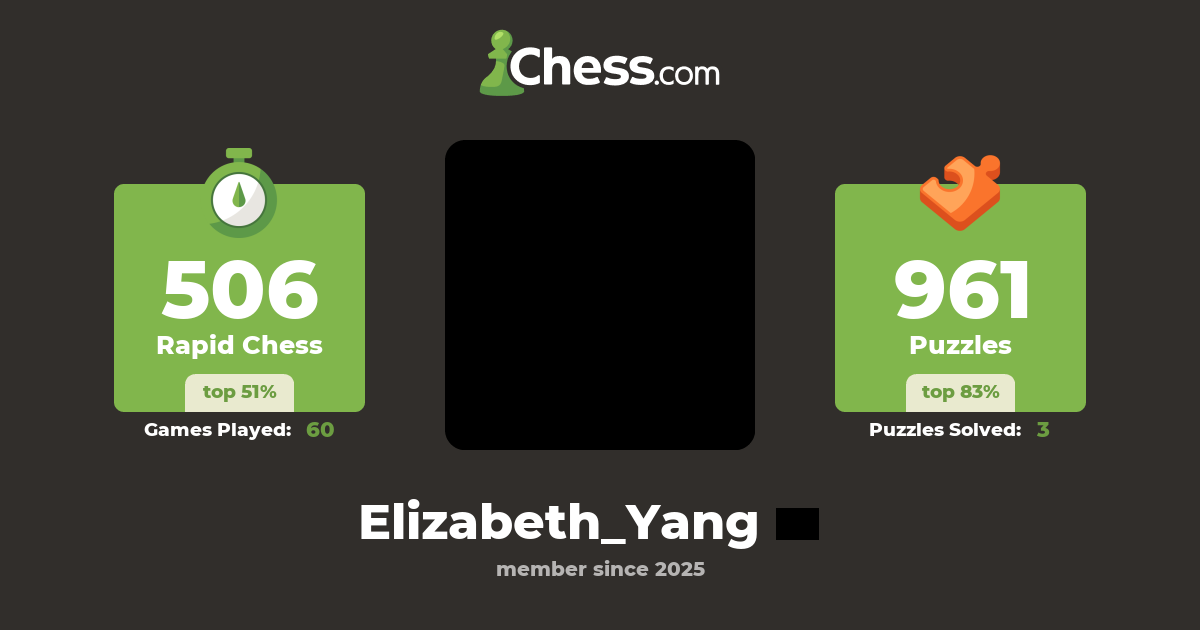 Elizabeth_Yang - Chess Profile - Chess.com
