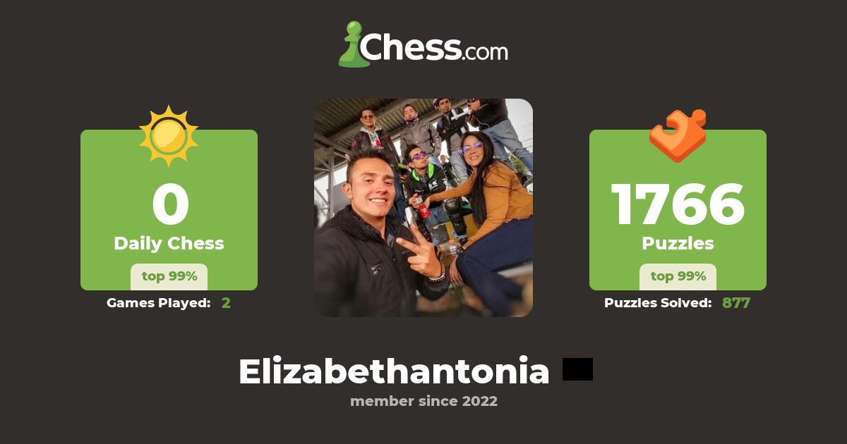 Elizabethantonia - Chess Profile - Chess.com