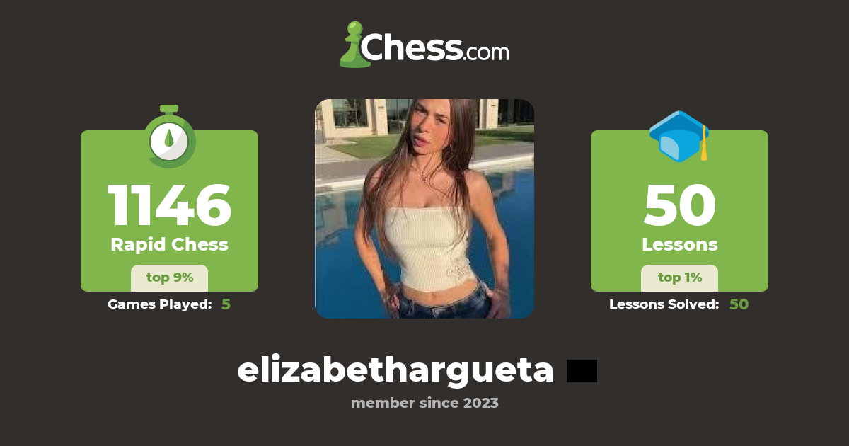 Elizabeth Argueta (elizabethargueta) - Chess Profile - Chess.com