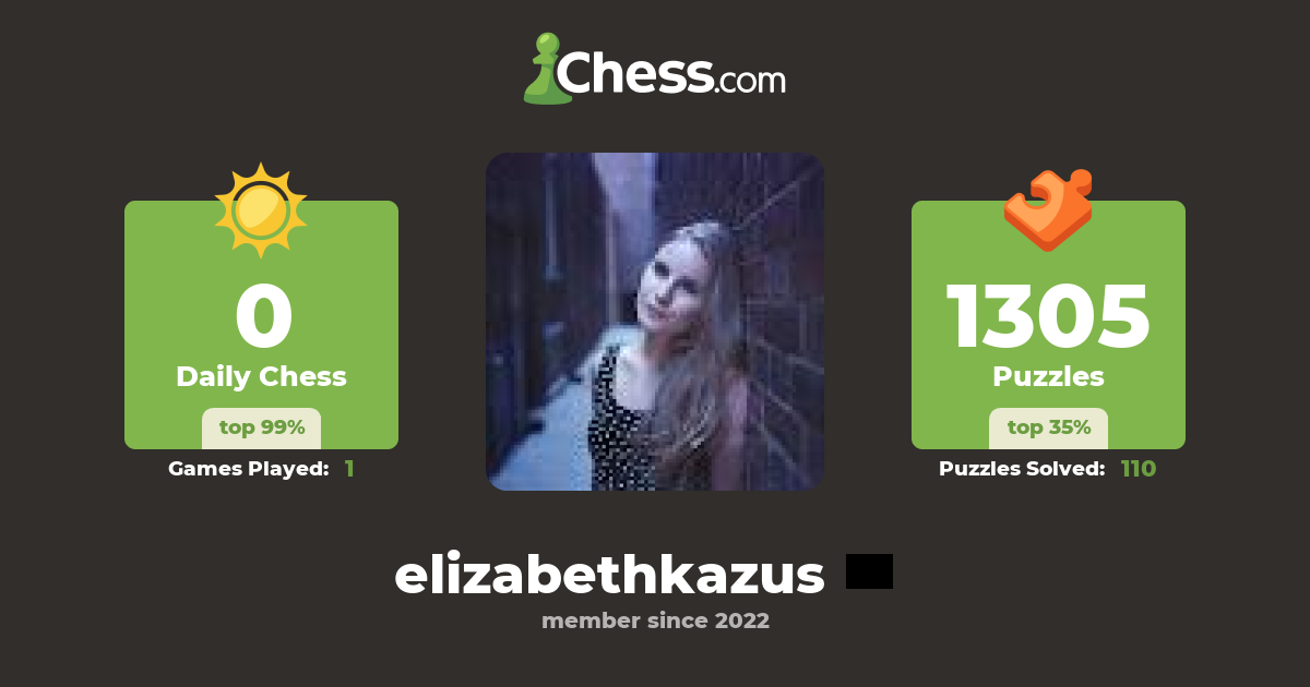 Elizaveta Goroshnikova (elizabethkazus) - Chess Profile - Chess.com