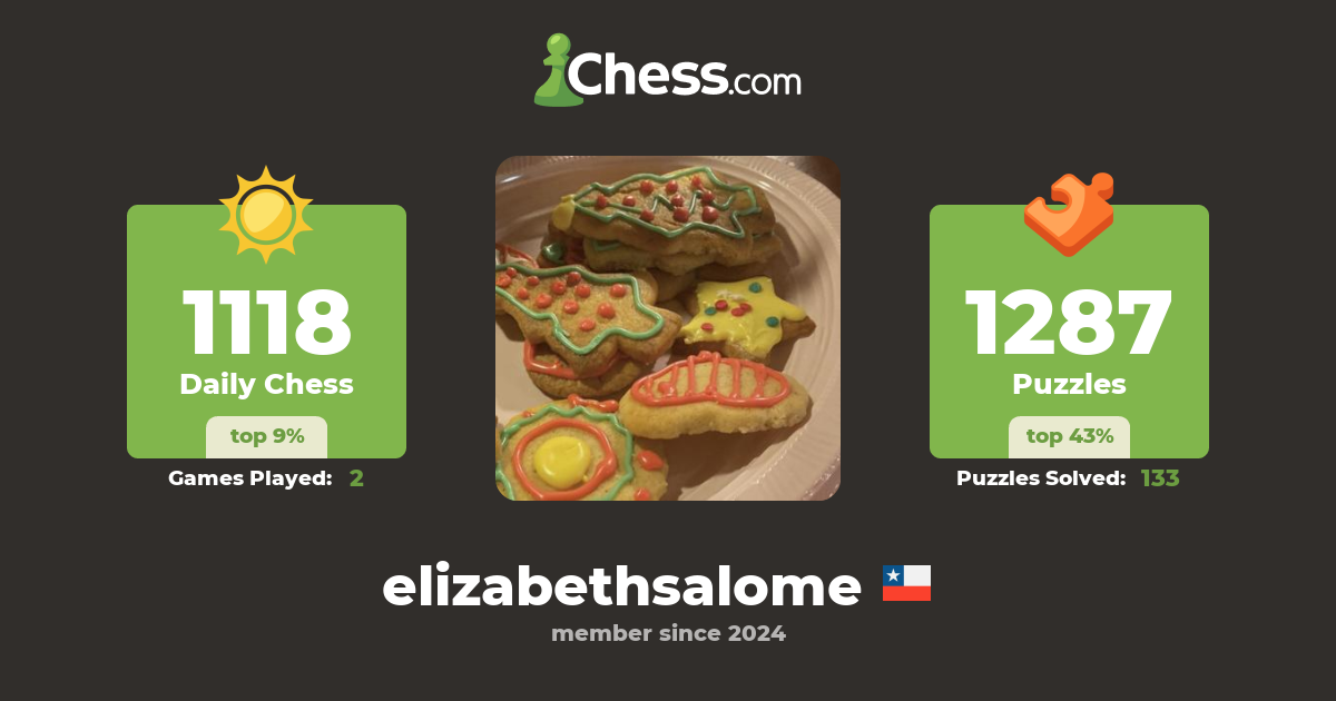 Elizabeth Núñez (elizabethsalome) - Chess Profile - Chess.com