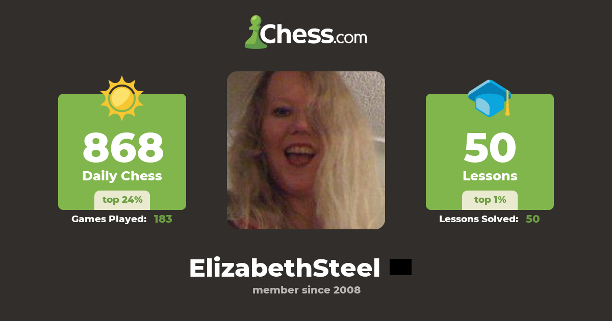 Elizabeth Steel (ElizabethSteel) - Chess Profile - Chess.com