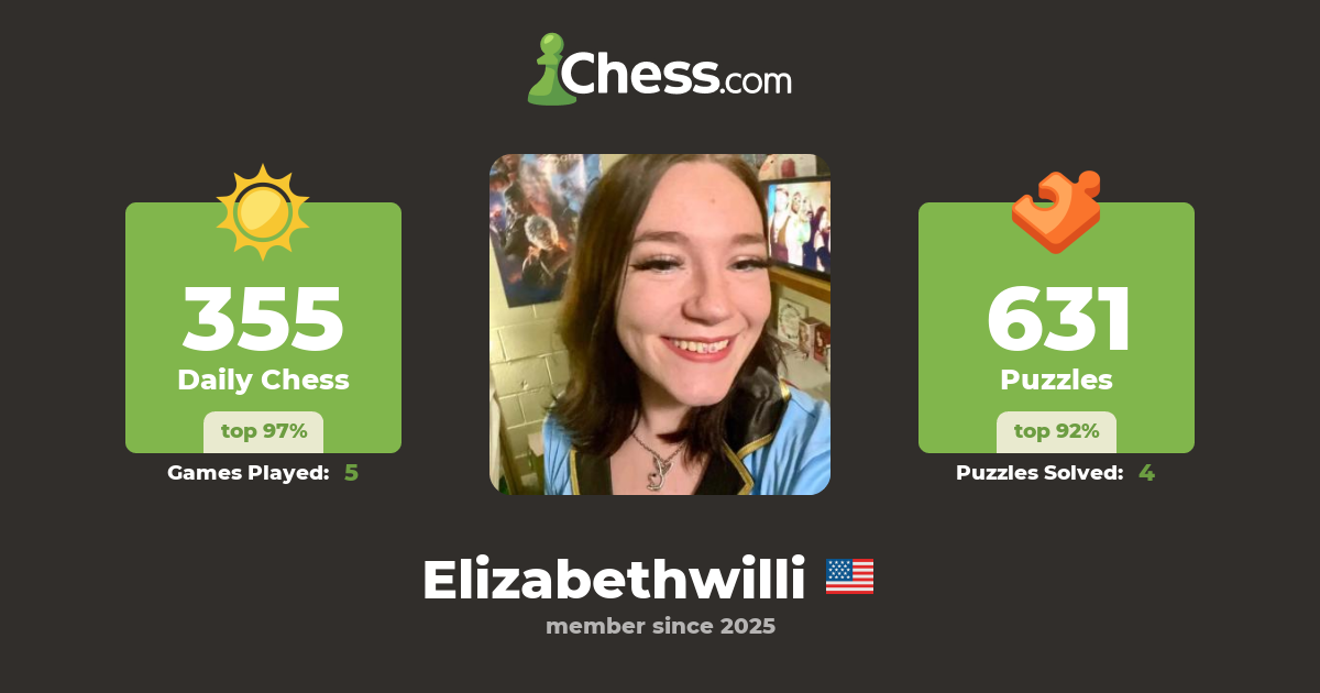 Elizabeth Williams (Elizabethwilli) - Chess Profile - Chess.com