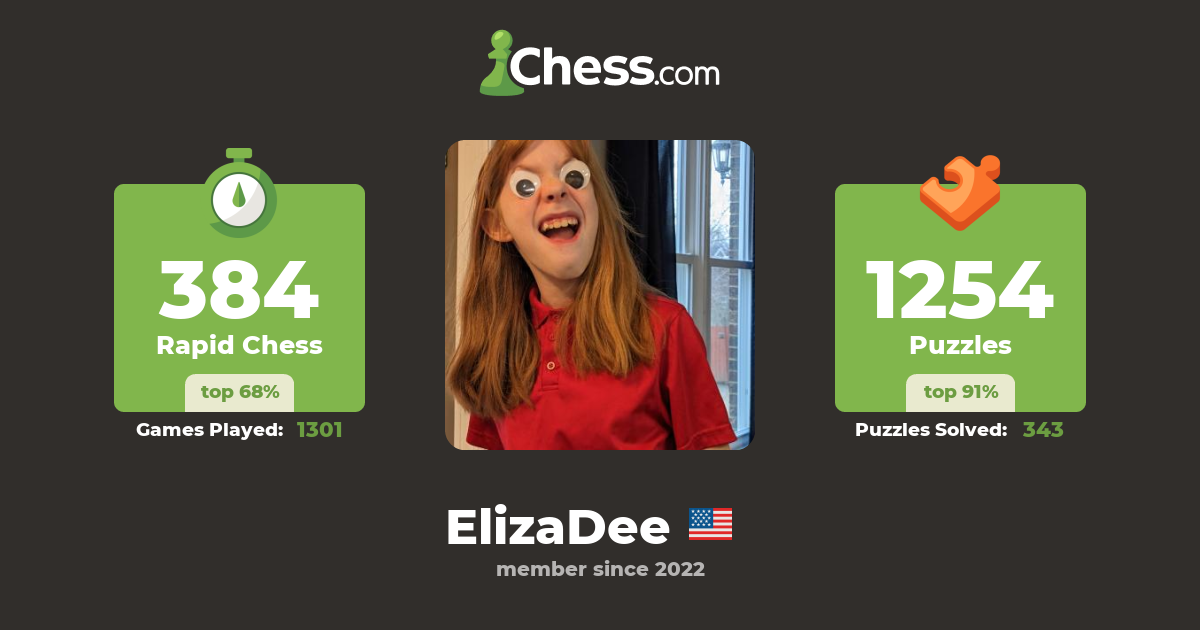 ElizaDee - Chess Profile - Chess.com