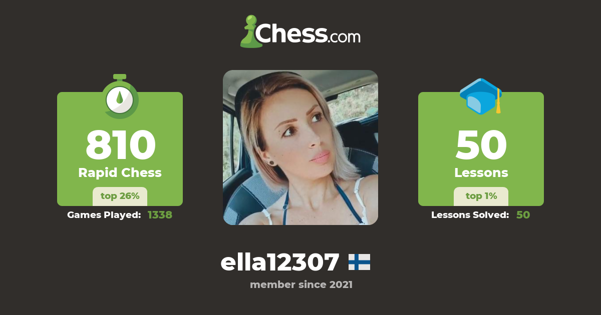 Flory Amy (ella12307) - Chess Profile - Chess.com