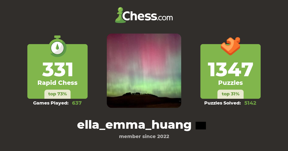 ella_emma_huang - Chess Profile - Chess.com