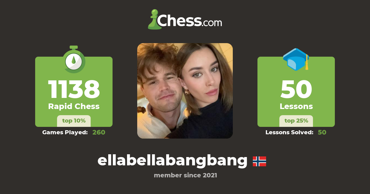 Ella Carlsen (ellabellabangbang) - Chess Profile - Chess.com