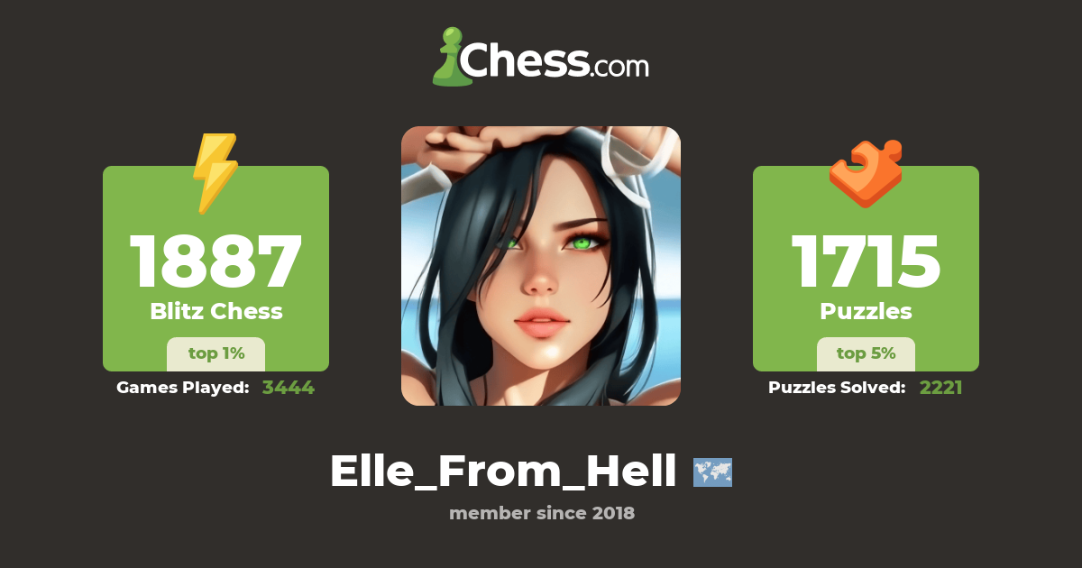 Elixir (Elle_From_Hell) - Chess Profile - Chess.com