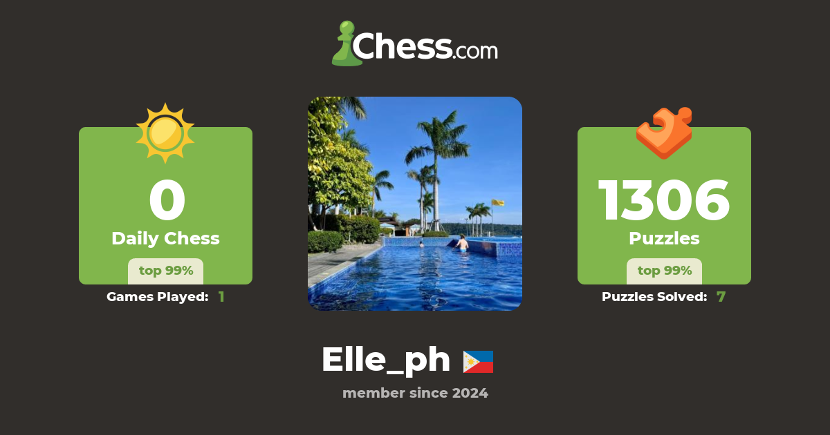Elle (Elle_ph) - Chess Profile - Chess.com