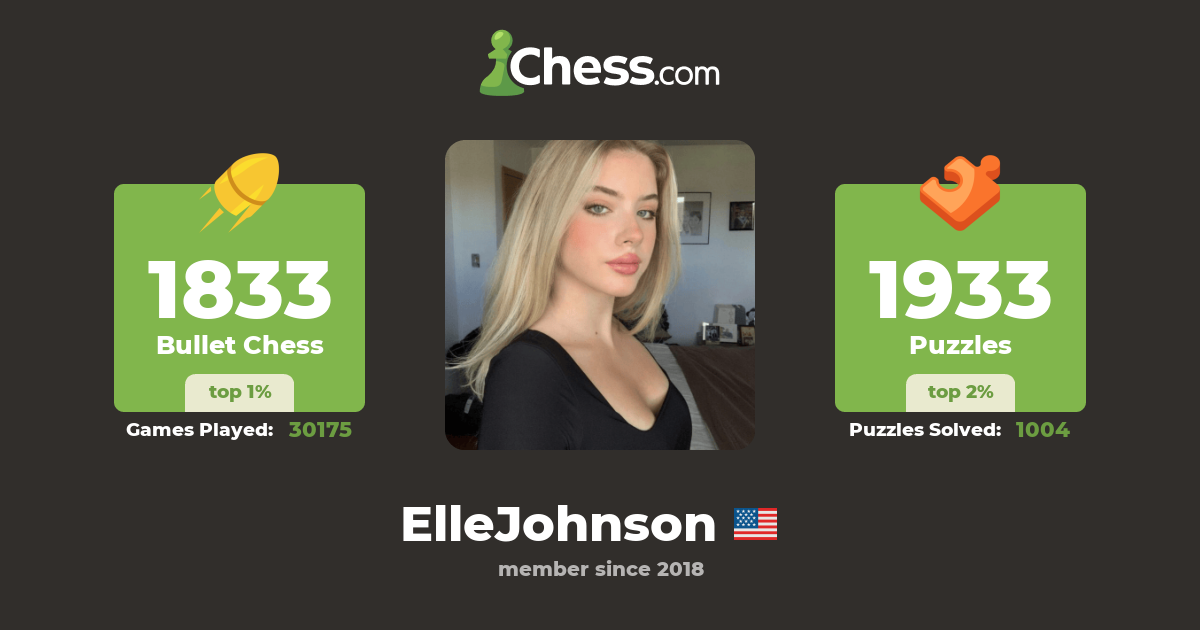Elle Johnson (ElleJohnson) - Chess Profile - Chess.com