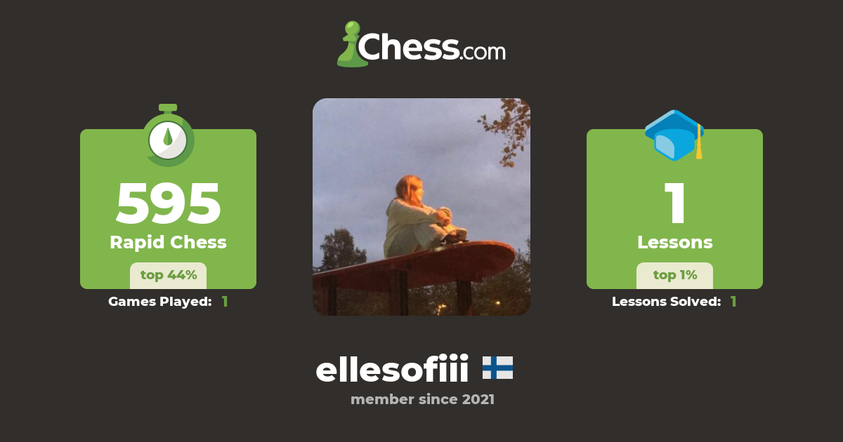 Elle Riiali (ellesofiii) - Chess Profile - Chess.com